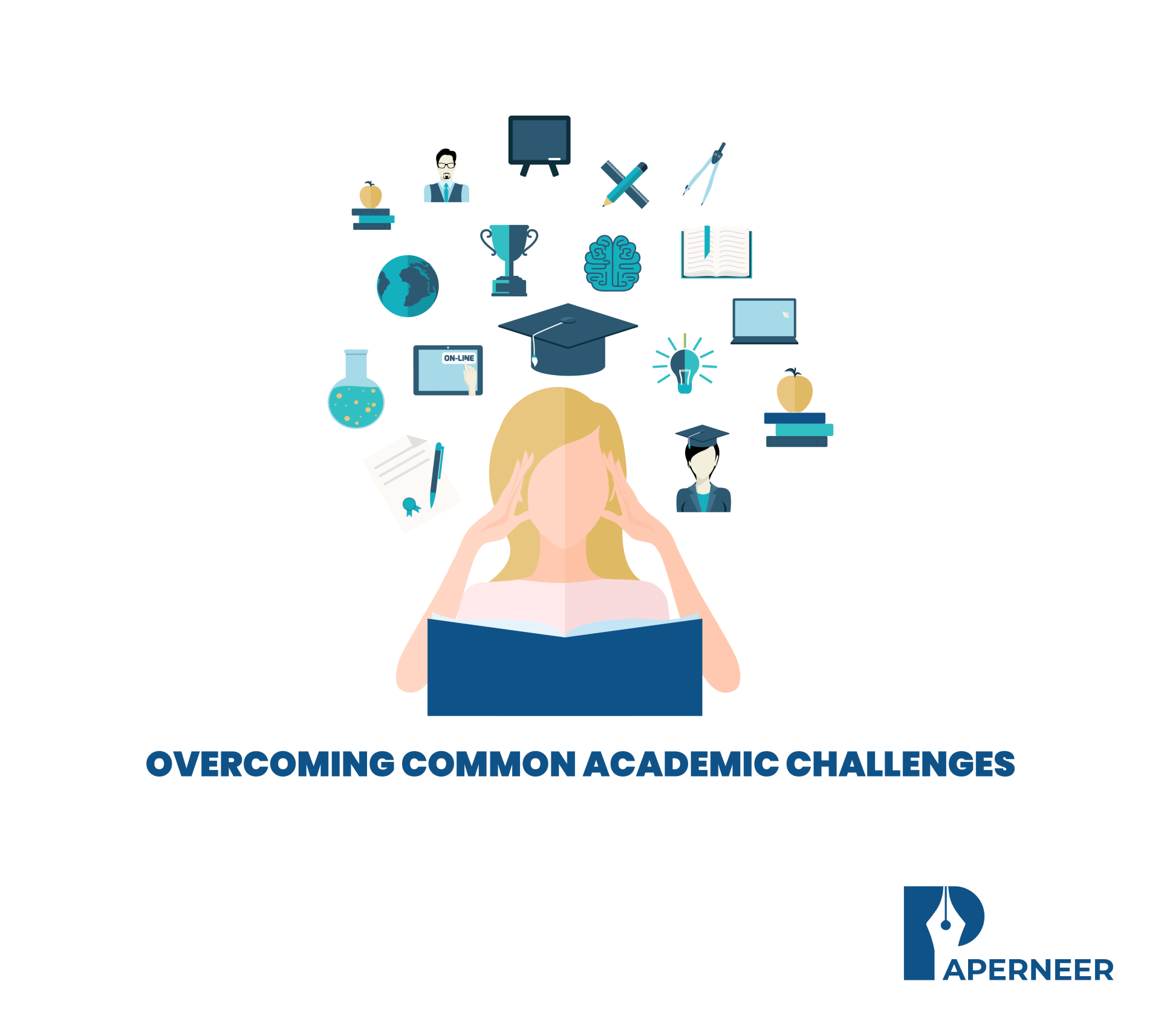 Overcoming Academic Challenges for College Students - Paperneer Overcoming Academic Challenges for College Students - Paperneer