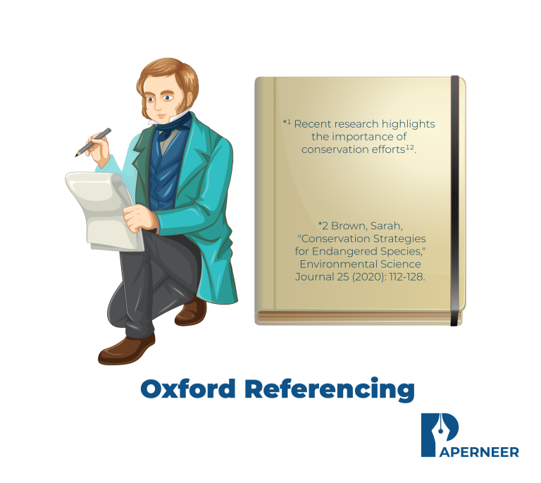 Master the Oxford referencing style with this comprehensive guide ...
