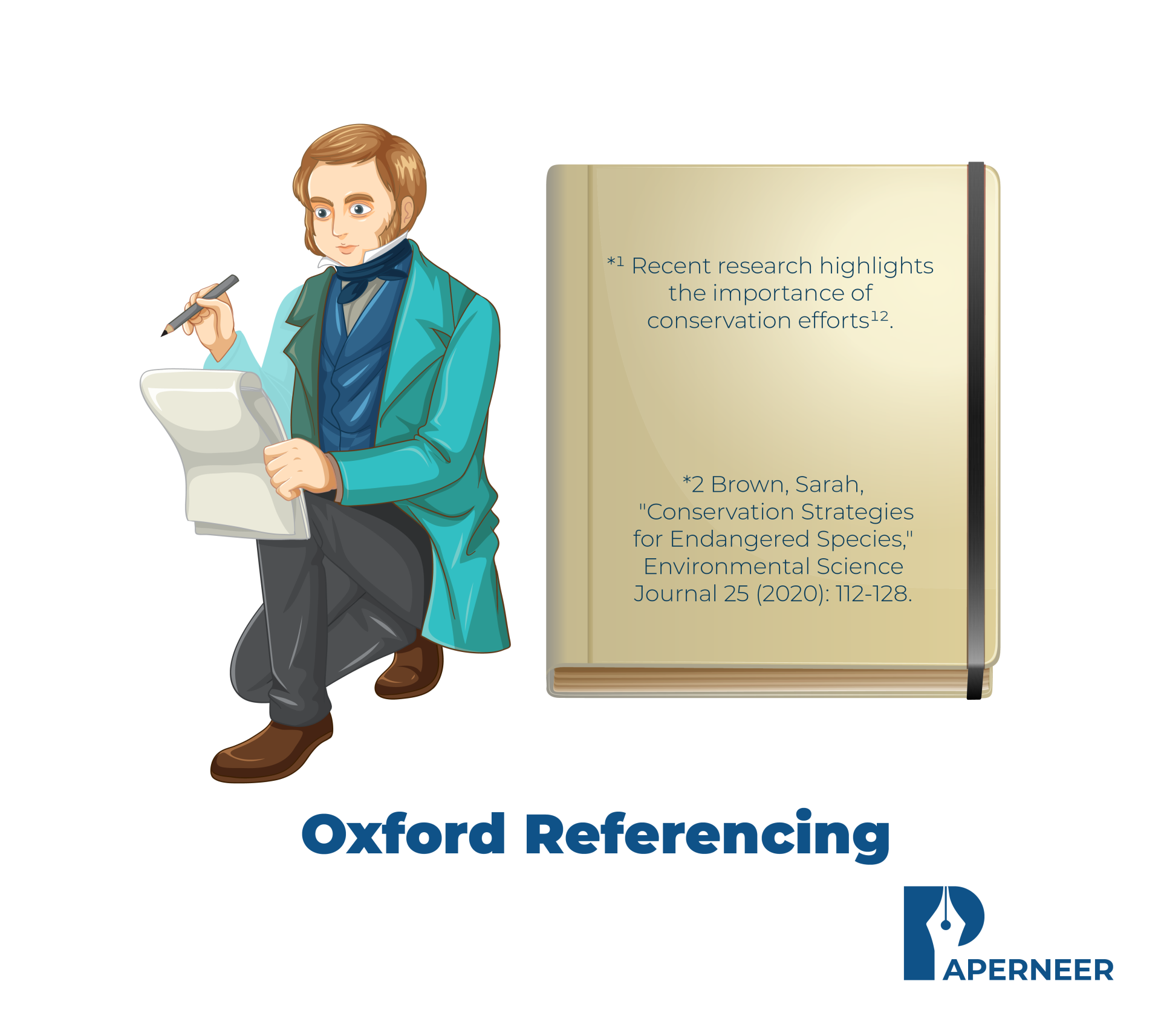 Master the Oxford referencing style with this comprehensive guide ...